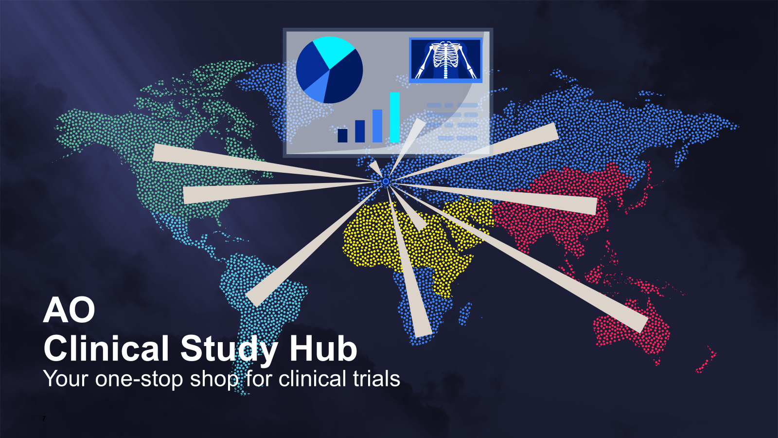 AO Clinical Study Hub